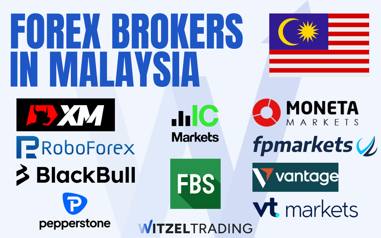 10 Best Forex Brokers In Malaysia (Top List 2026)