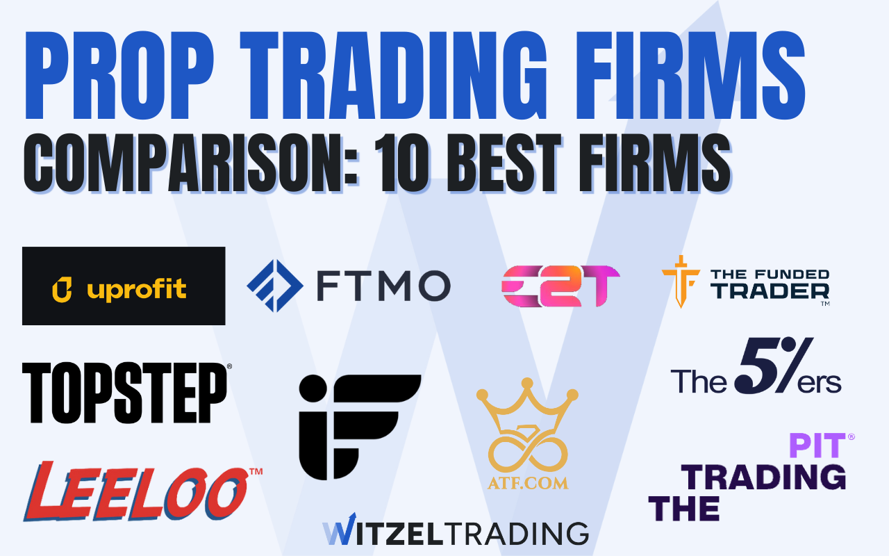 10 Best Prop Trading Firms Compared & Tested (List 2025)