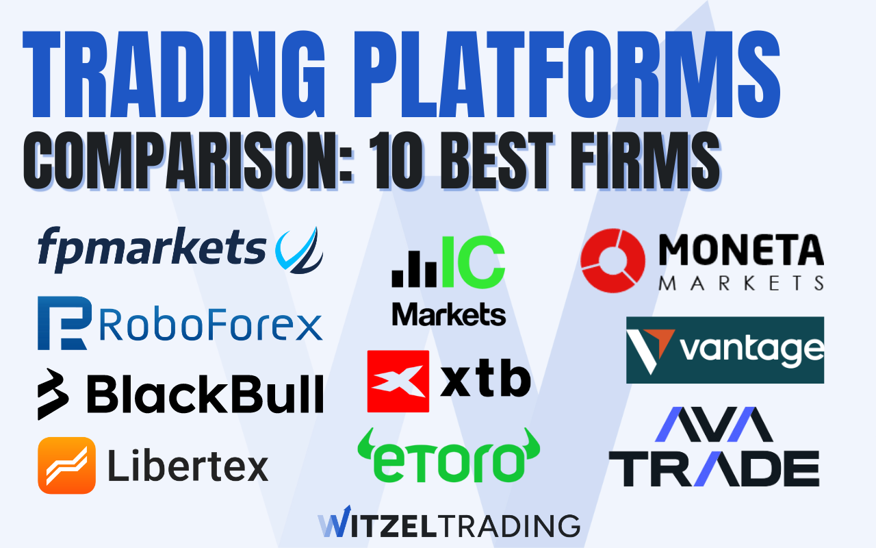 10 Best Trading Platforms In Comparison (Top List) 2025
