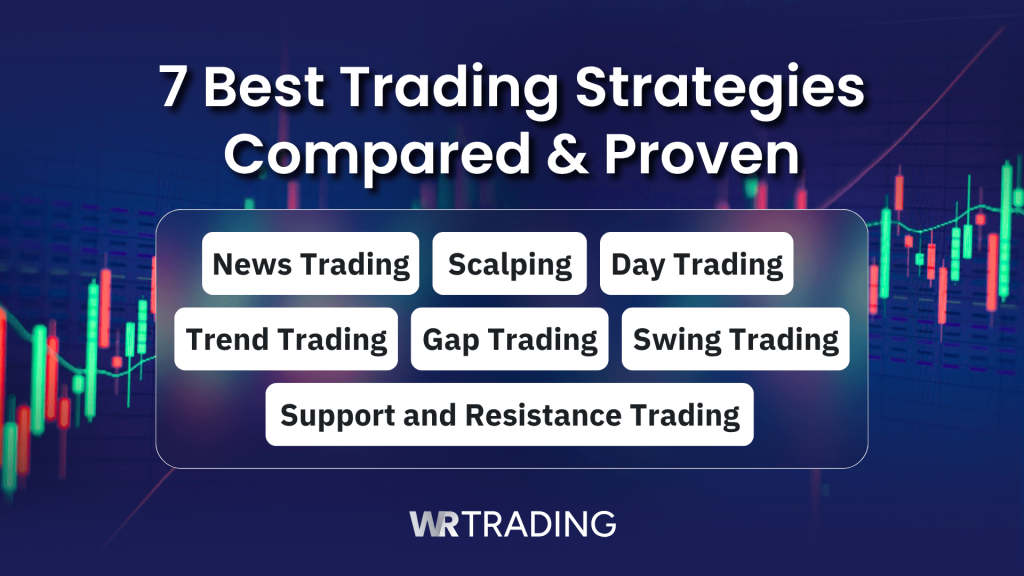 The 7 Best Trading Strategies That 100% Work Compared