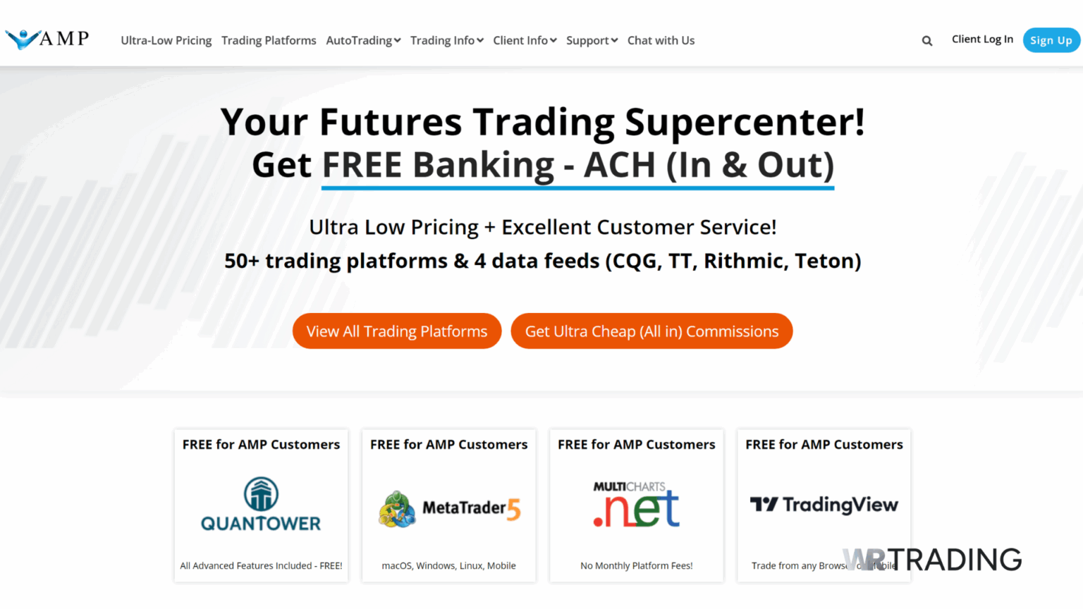 10 Best Future Trading Brokers In Comparison (List 2026)