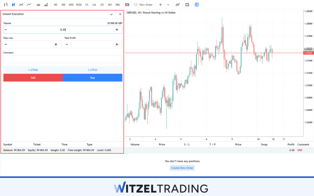 20 Best Forex Trading Tips & Tricks For Beginners