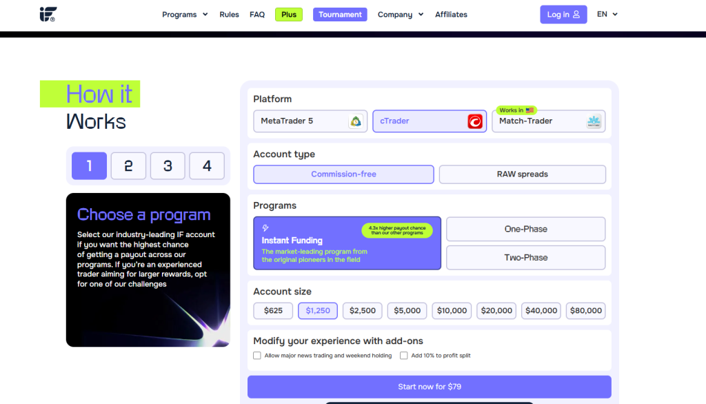 Instant Funding Review 2026 | All Pros & Cons, Rules, Costs