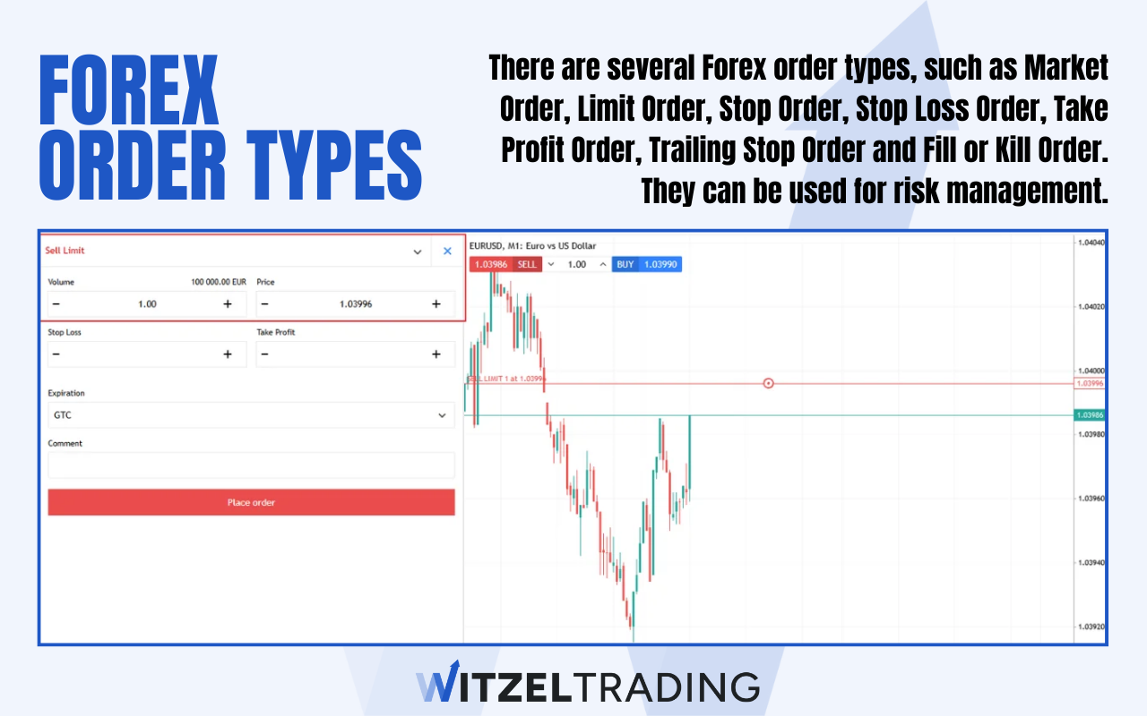 All Forex Order Types Explained (Simple Tutorial) All Forex Order Types Explained (Simple Tutorial)