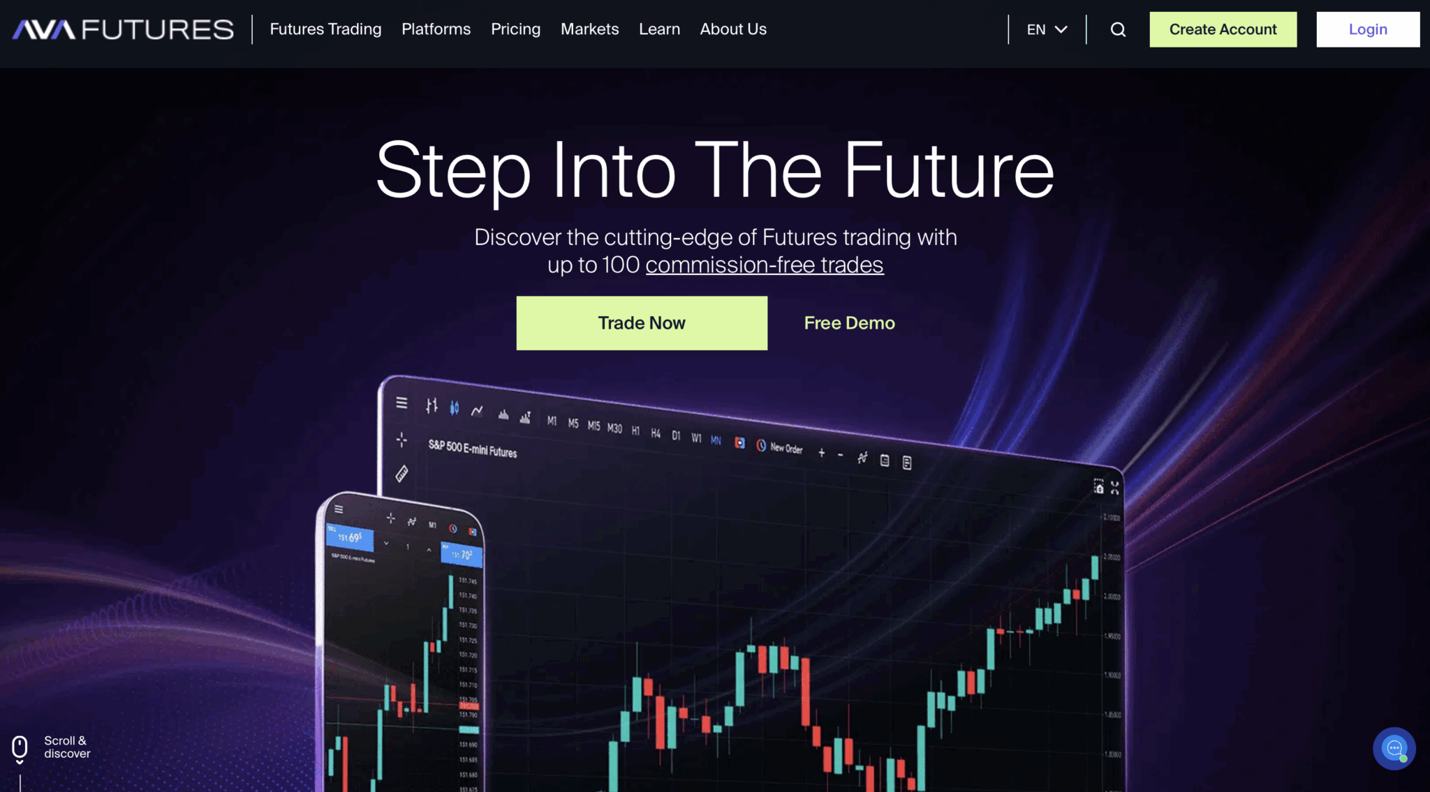 10 Best Future Trading Brokers In Comparison (Top List)