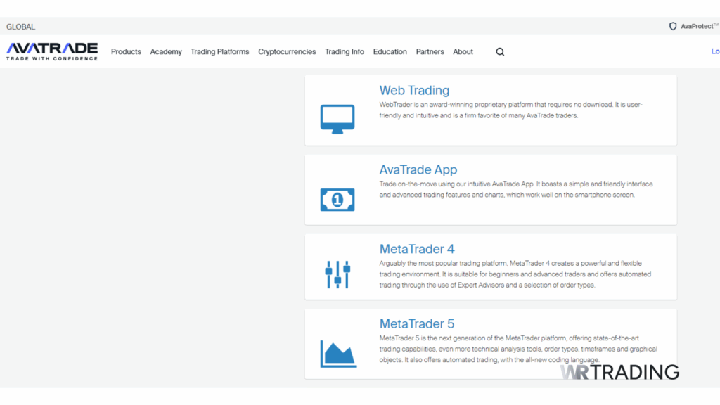 10 Best Trading Platforms In Comparison (Top List) 2025