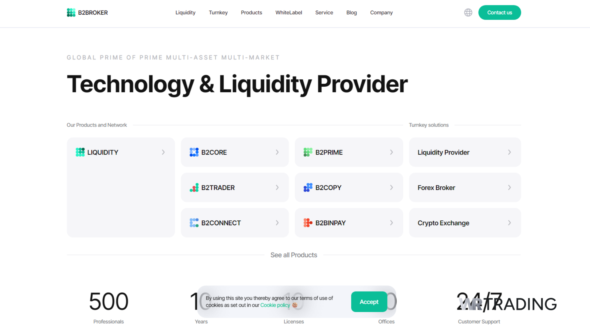What Is A Liquidity Provider? | Definition For Traders