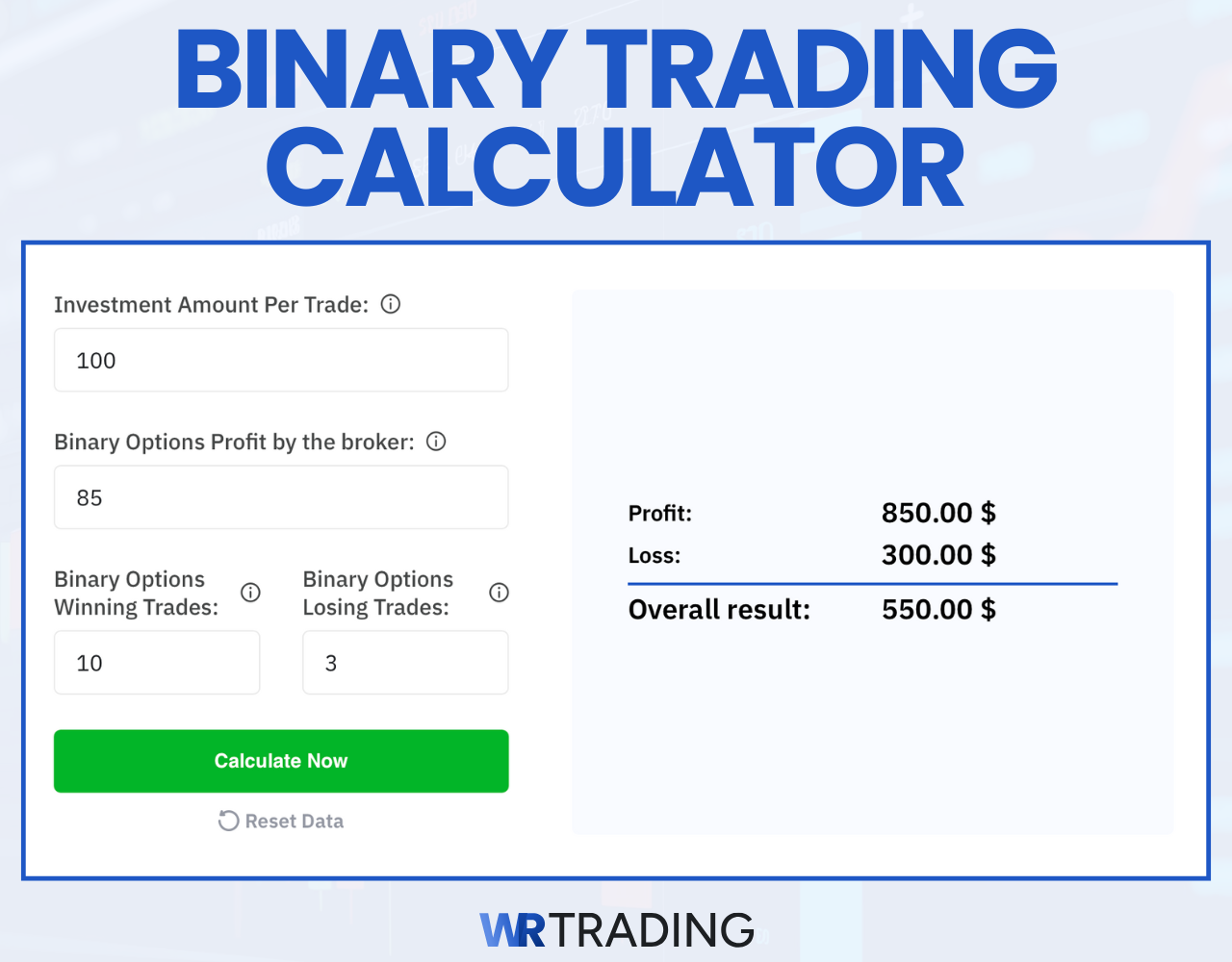 Binary Trading Calculator (For Profit And Losses)