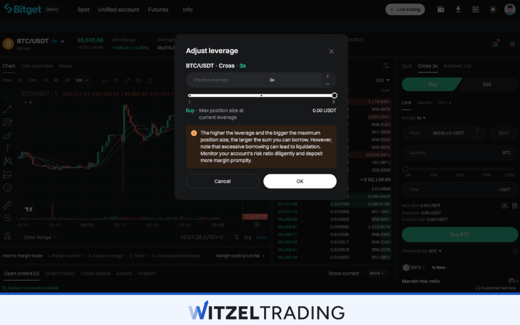 How To Trade Crypto With Leverage (Bitcoin 200x & More)