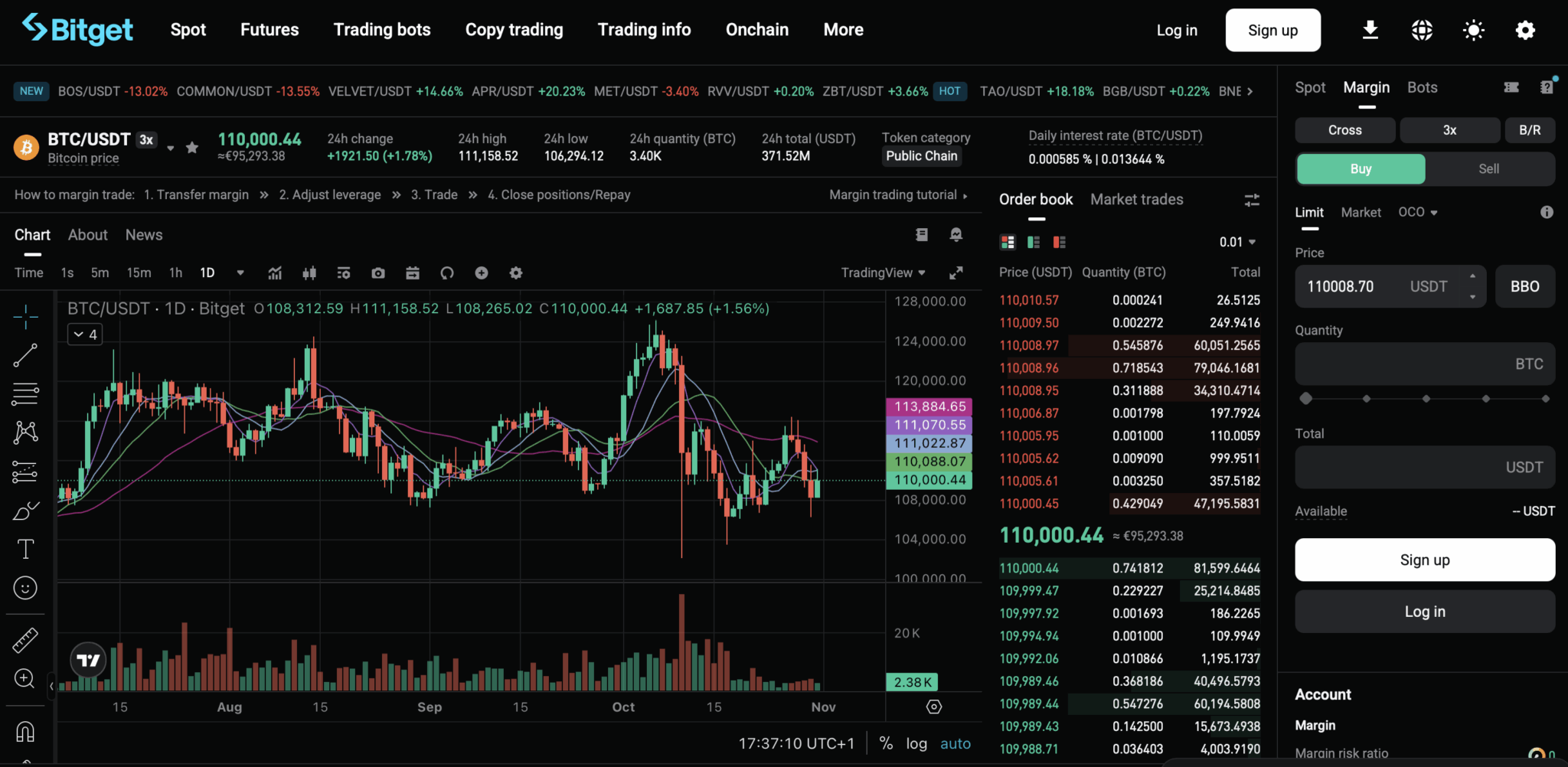 Trade Crypto With Leverage (+200x): Top 10 Exchanges 2026