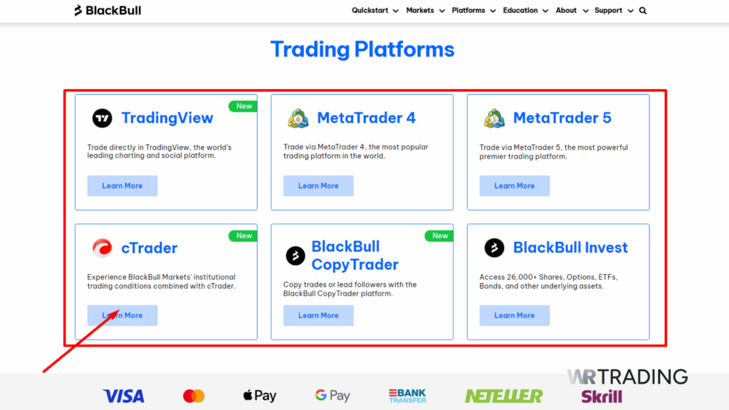 10 Best Trading Platforms In Comparison (Top List) 2025