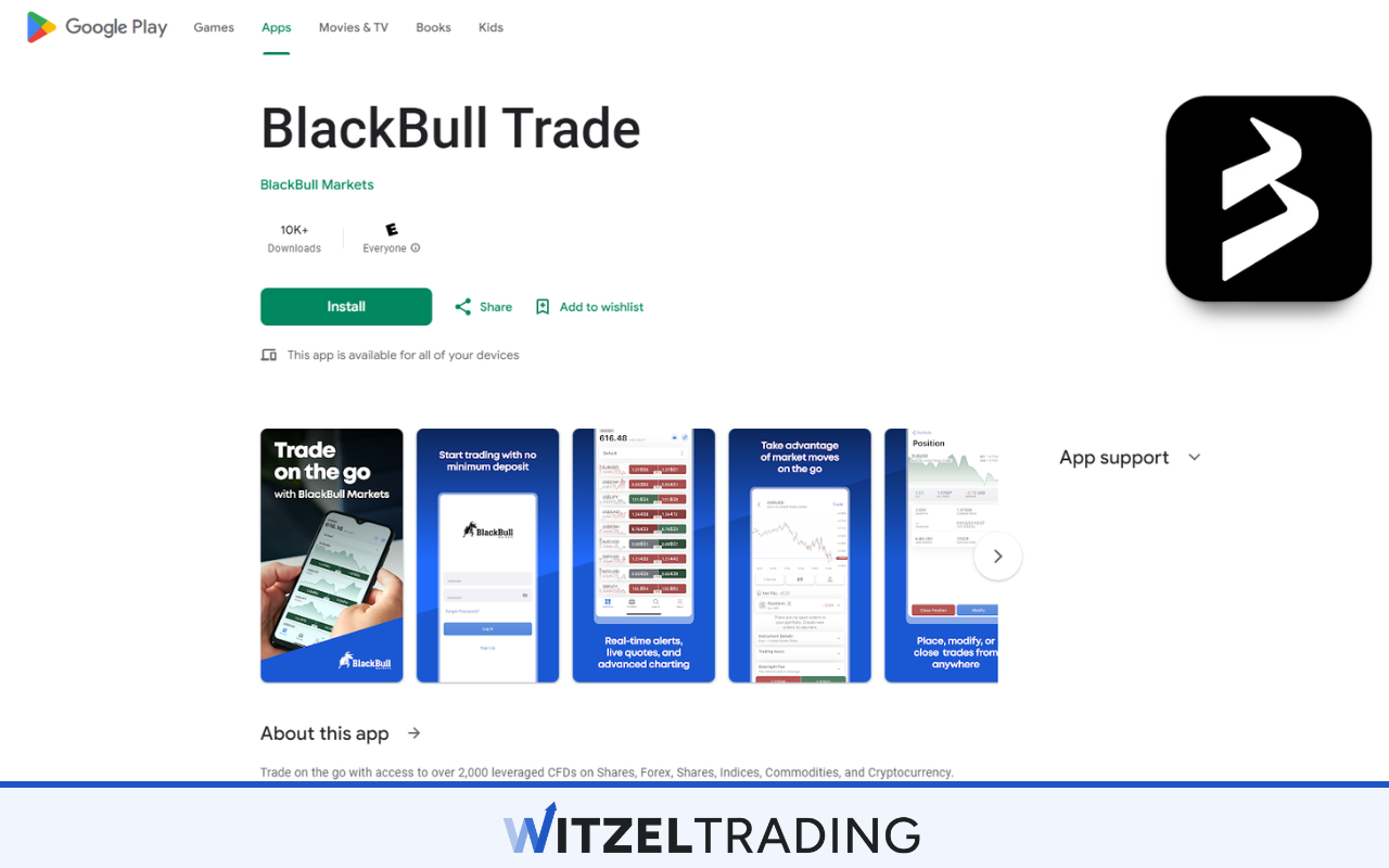 The 10 Best Forex Trading Apps Compared (Top List 2025)