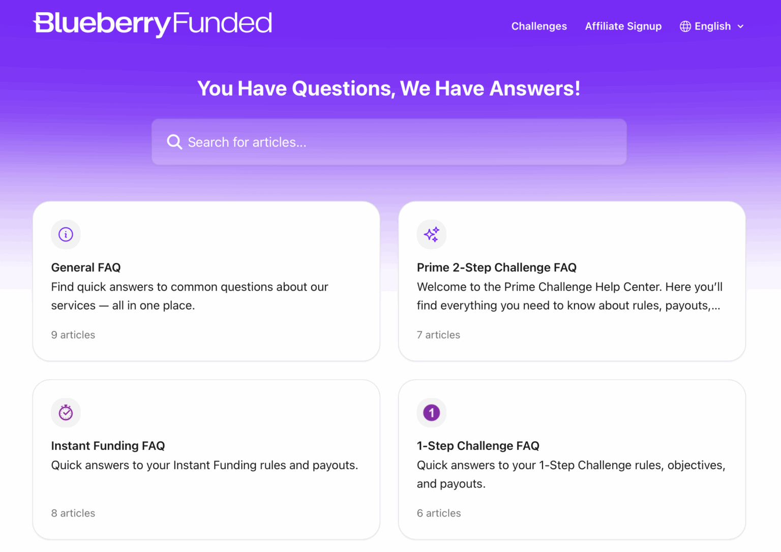 Blueberry Funded Review 2026 | Pros/Cons & All Rules