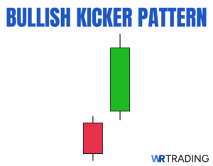 Bullish Kicker Pattern | Examples, Trading & Formation