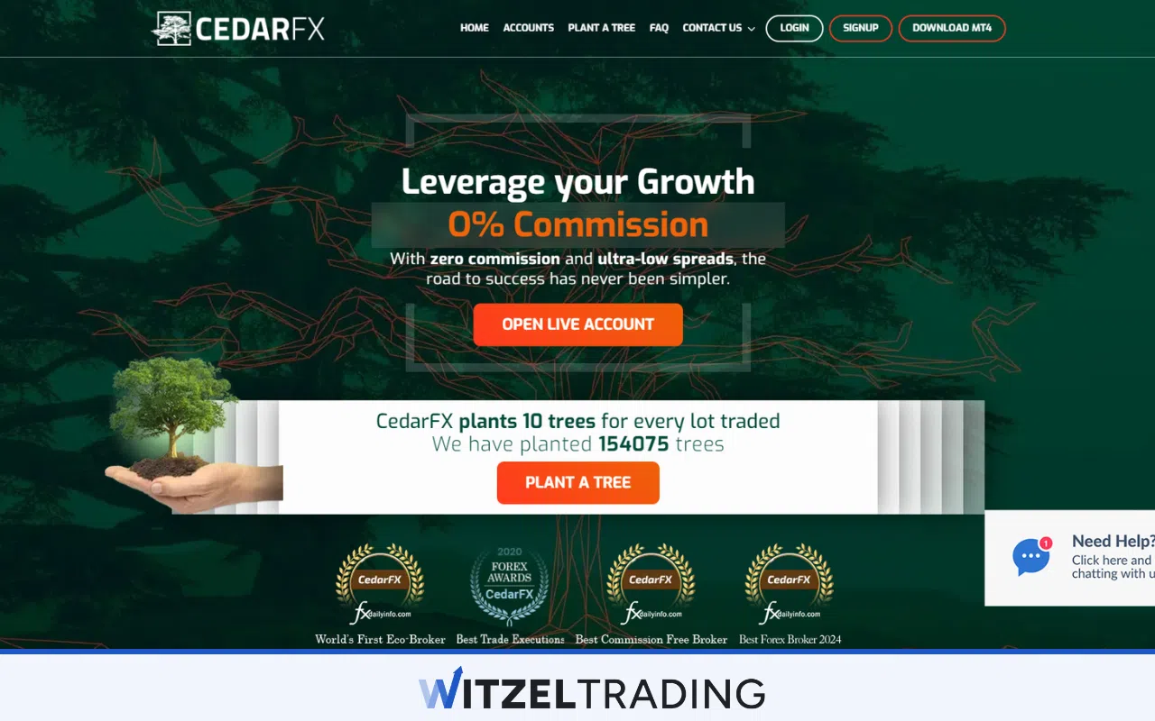 5 Best No KYC Forex Brokers Without ID Verification 2025