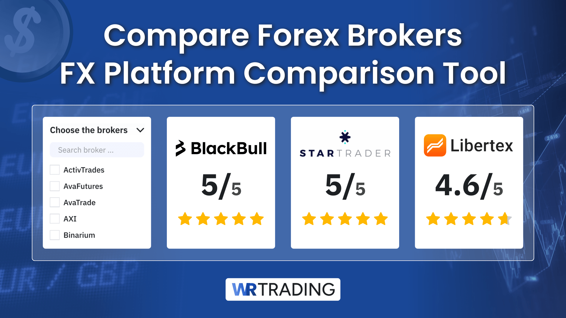 Compare Forex Brokers 2026 | FX Platform Comparison Tool