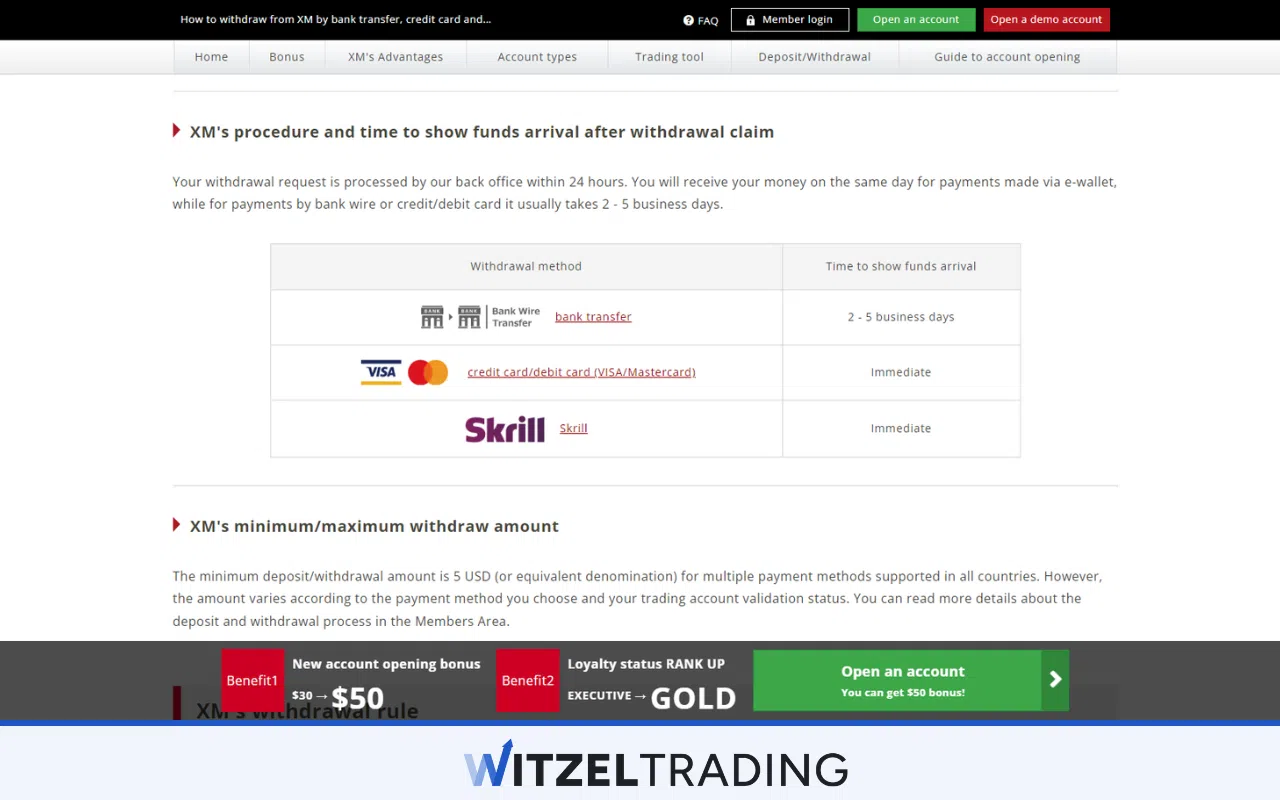 10 Best Forex Brokers That Accept Credit Cards For Deposits