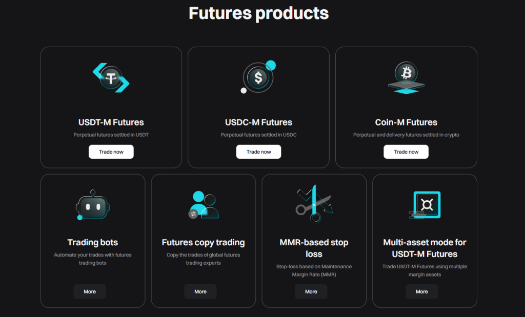 How To Short Cryptos (Bitcoin & Co.): Platforms & Guide