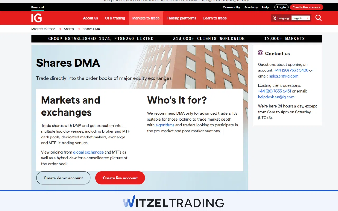 5 Best DMA (Direct Market Access) Brokers In Comparison
