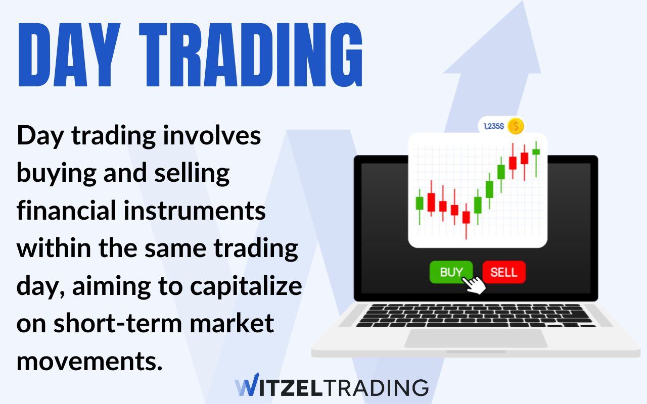 What Is Day Trading And How To Learn It | Guide