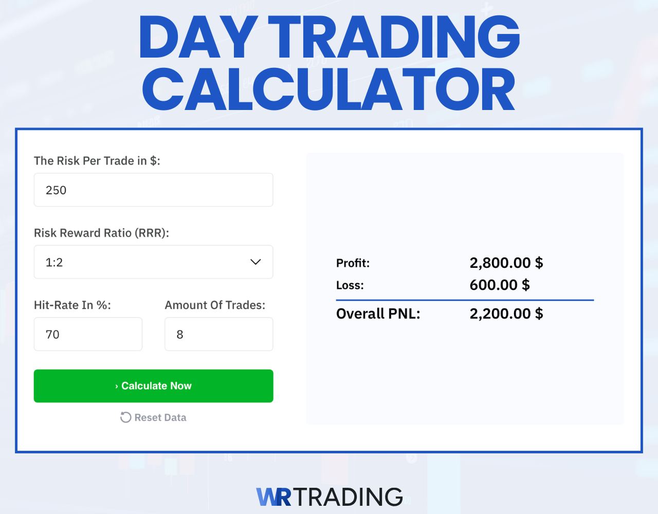 Day Trading Calculator (For Daily Profits & Losses)
