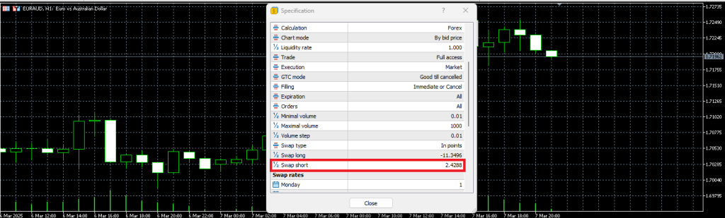 How To Hedge In Forex Trading? Strategies & Factors