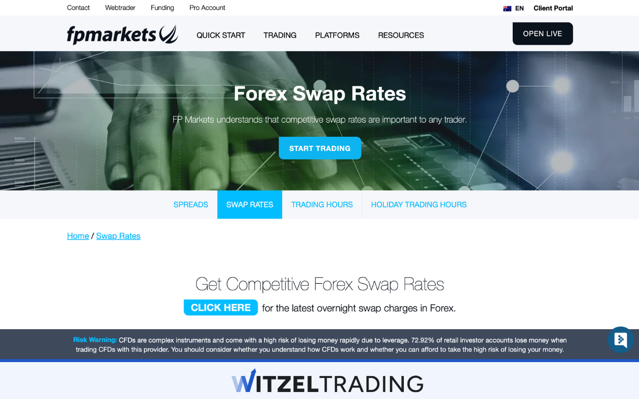 What Is A Swap In Forex Trading?