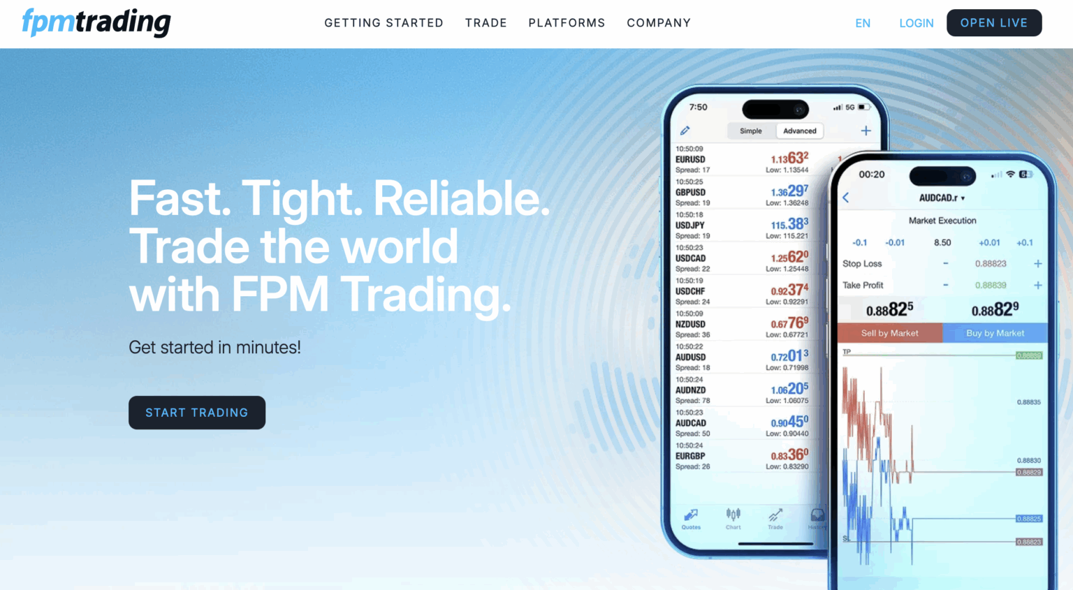 FPM Trading Broker Review 2026: Regulation, Fees, Ratings