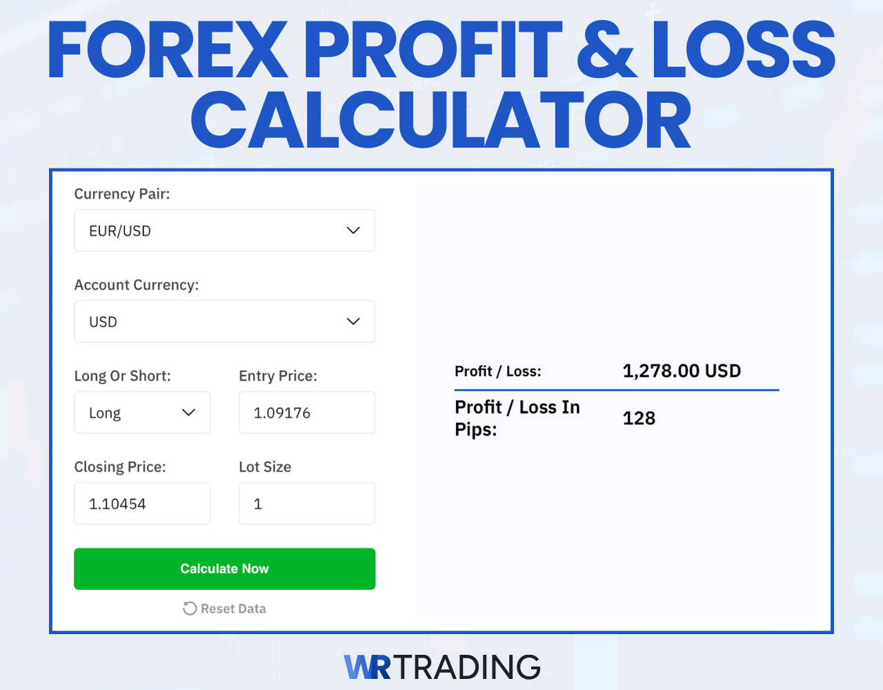 Forex Profit And Loss Calculator For Traders