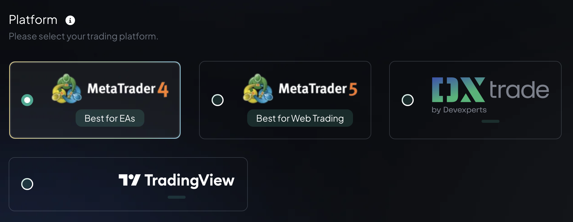 FXIFY Review 2026 | All Pros, Cons, Rules & Costs