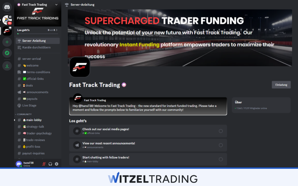 Fast Track Trading Review: Pros And Cons Of The Prop Firm