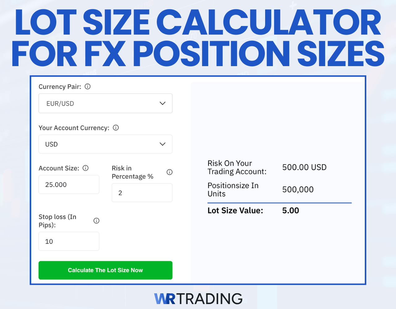 Lot Size Calculator For Position Sizes In Forex Trading