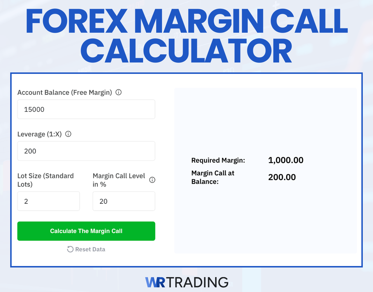 Forex Margin Call Trading Calculator | Free To Use