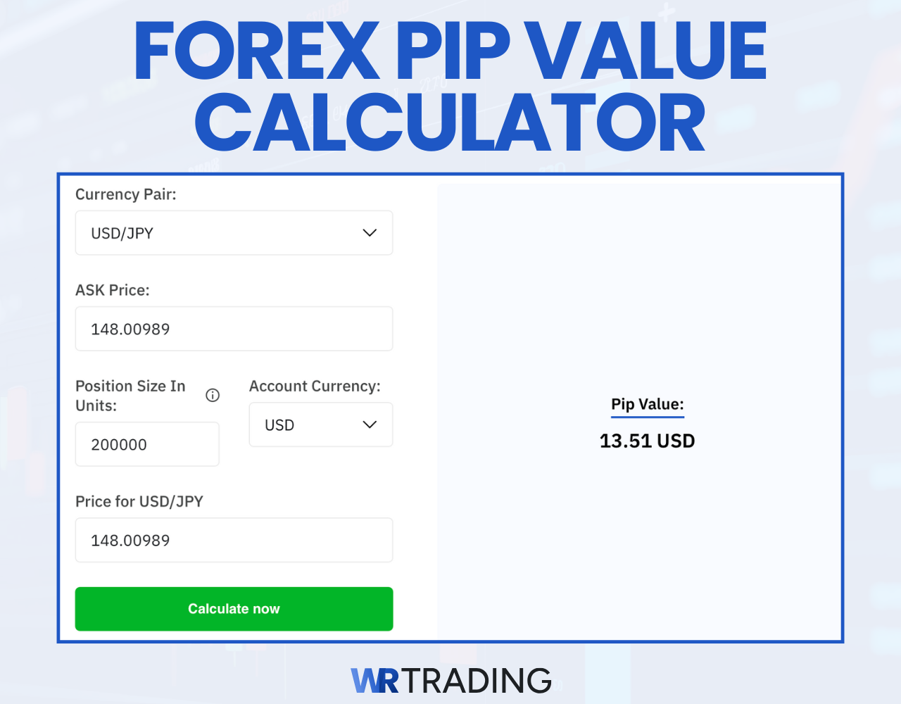Forex Pip Value Calculator For Traders | Free To Use