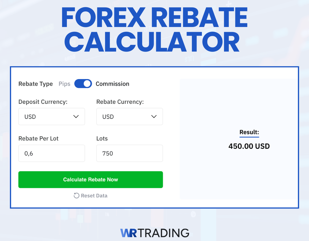 Forex Rebate Calculator For Cashbacks & IBs In Trading
