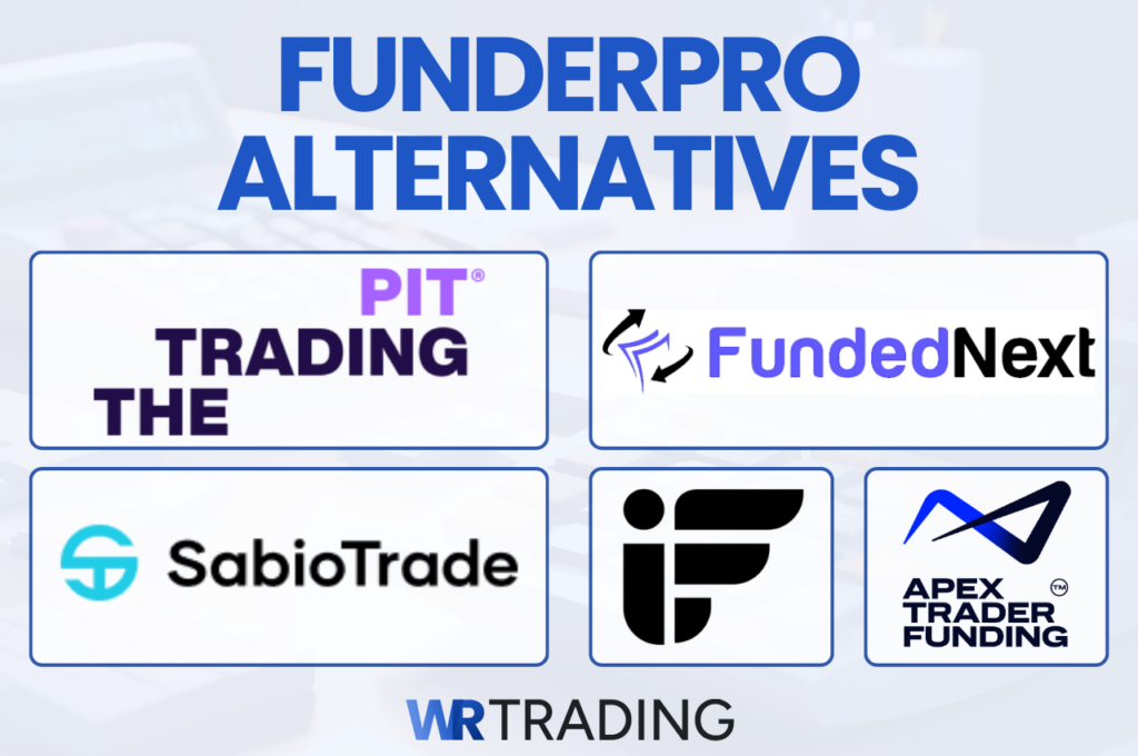 FunderPro Review 2026 | Pros, Cons, Rules & Costs