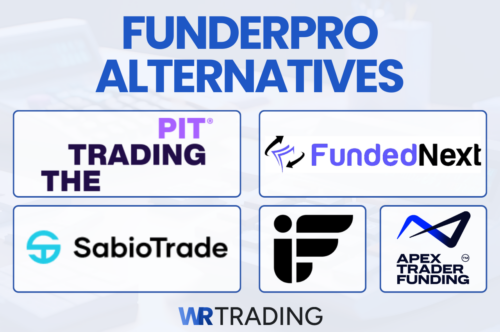 FunderPro Review 2026 | Pros, Cons, Rules & Costs