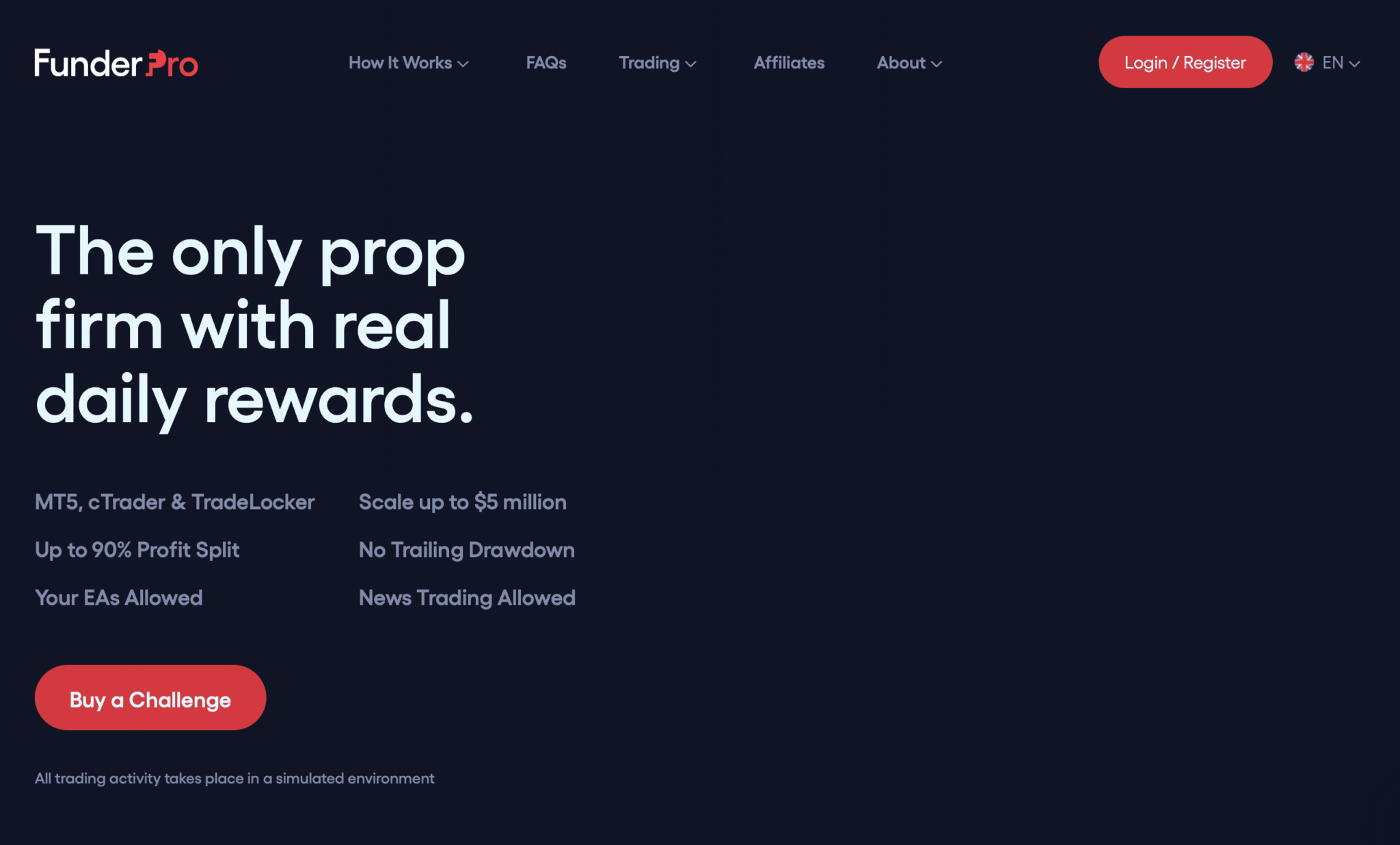 FunderPro Review 2026 | Pros, Cons, Rules & Costs