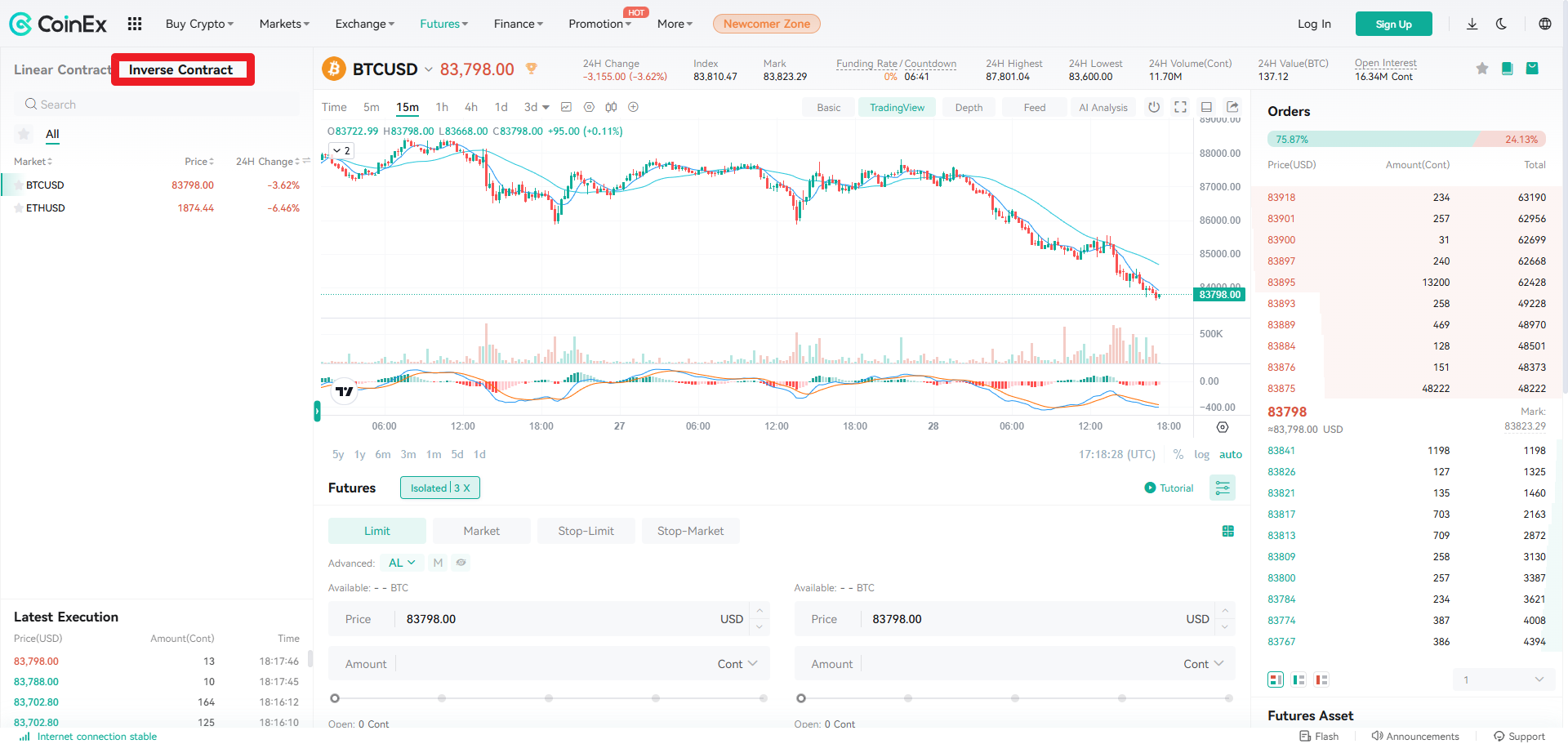 Crypto Futures Trading | Guide & Platforms For Beginners