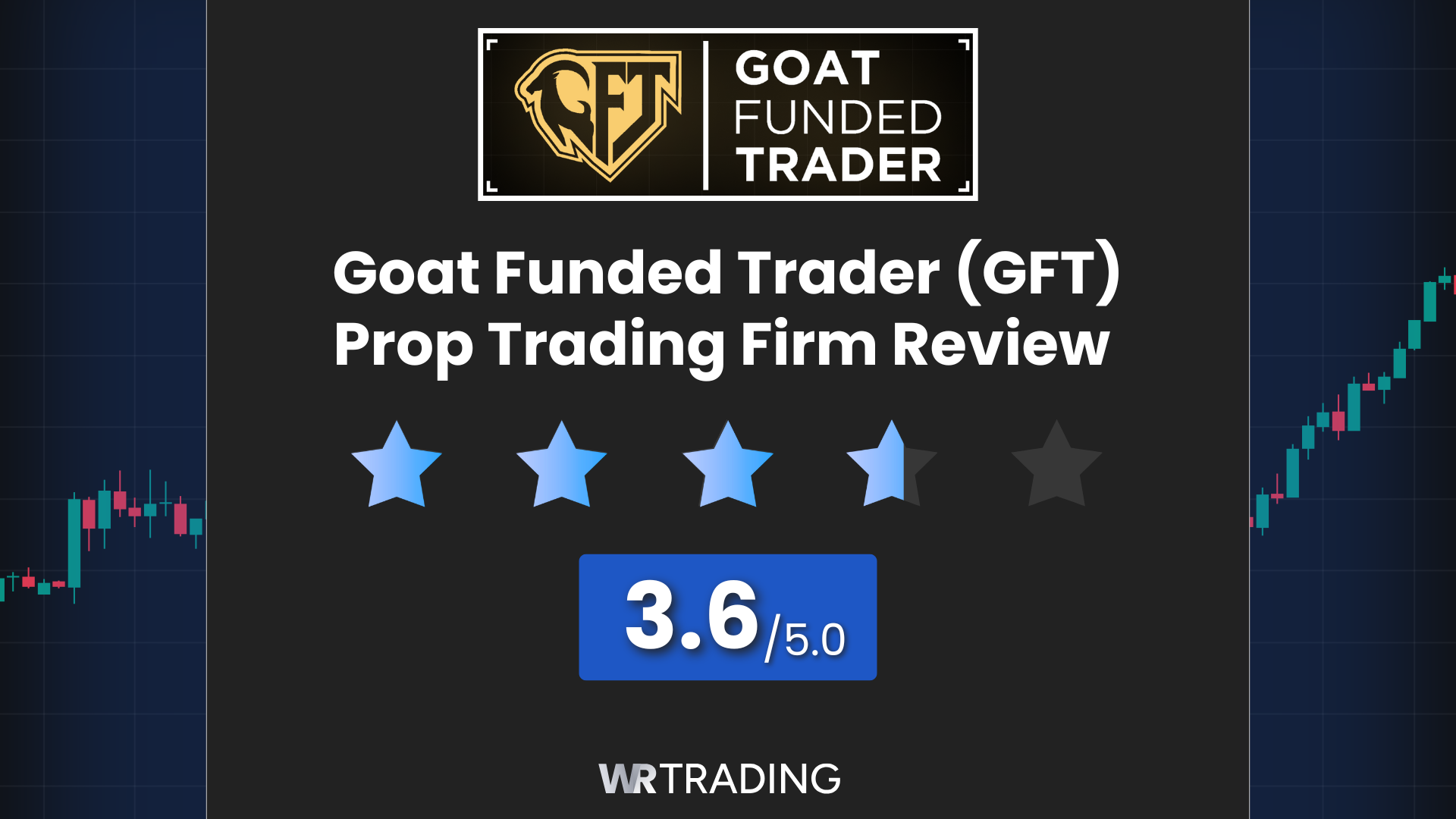 Goat Funded Trader (GFT) Review 2026 | Pros, Cons, Costs