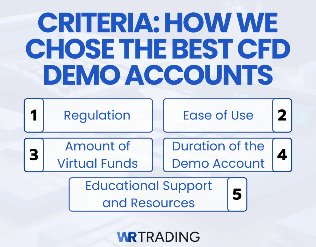 10 Best CFD Trading Demo Accounts (Unlimited & Free 2026)
