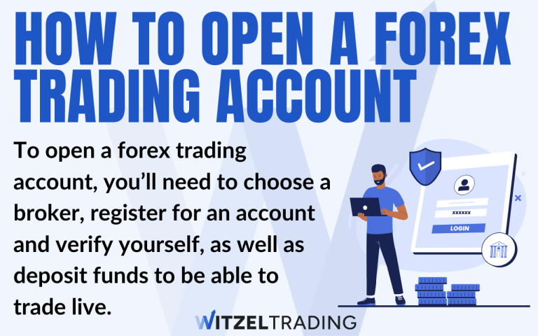 How To Open A Forex Trading Account: A Beginner’s Guide
