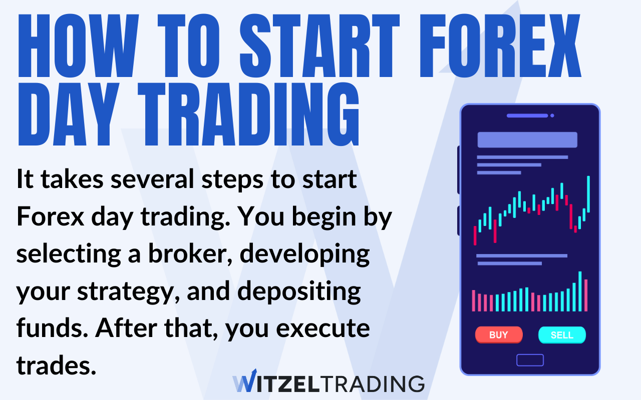 How To Start Forex Day Trading: All You Need To Know