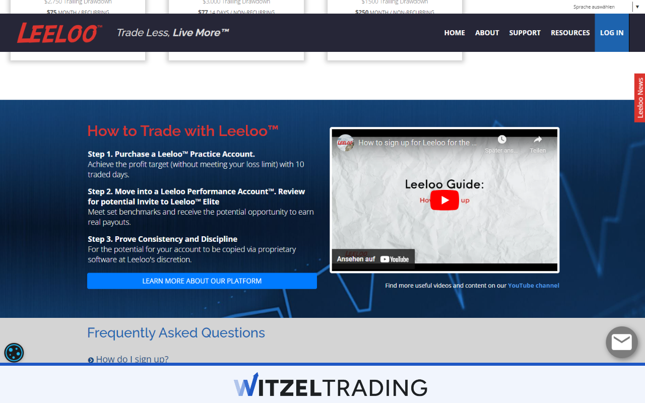 Leeloo Trading Reviews (4 Ratings) | All Pros And Cons