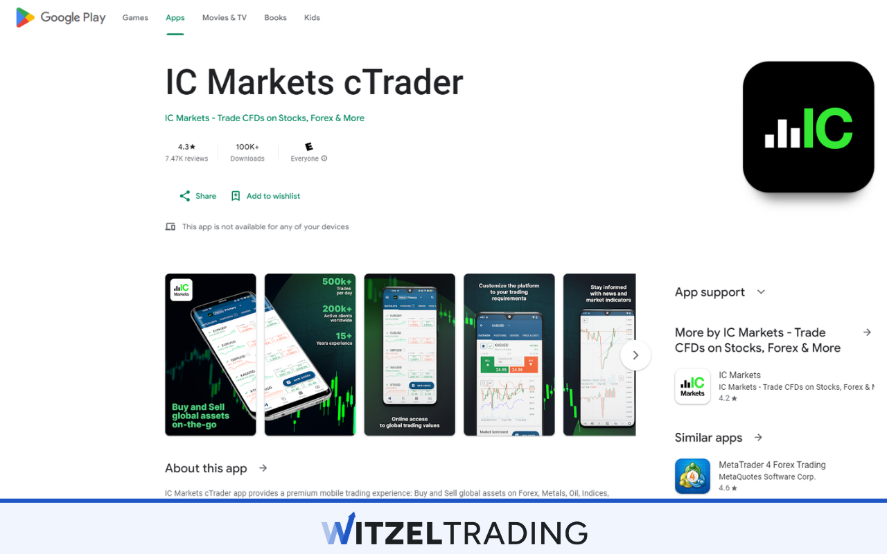 The 10 Best Forex Trading Apps Compared (Top List 2025)