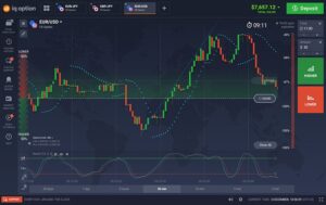 10 Best Binary Options Brokers In Comparison (List 2026)
