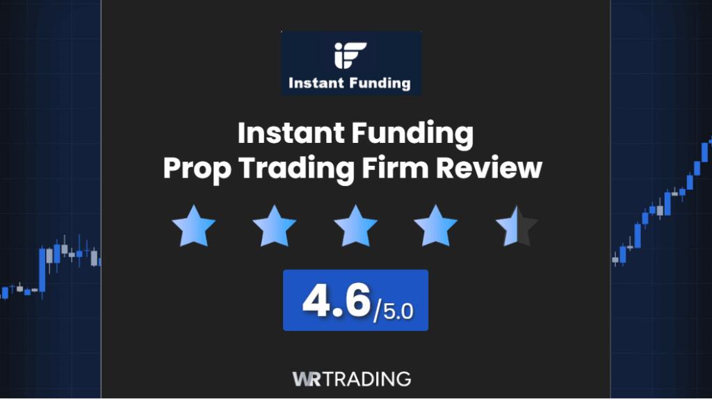 Instant Funding Review 2026 | All Pros & Cons, Rules, Costs