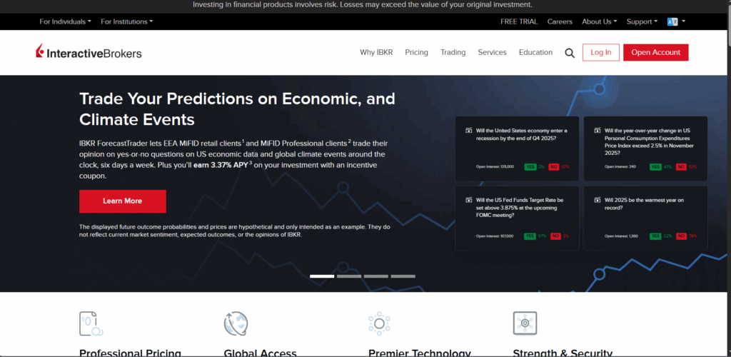 10 Best Trading Platforms In Comparison (Top List 2026)
