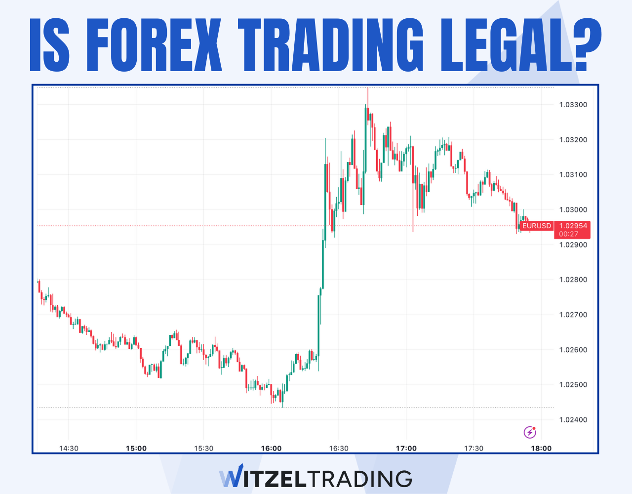 Is Forex Trading Legal Or Not? - All Country Restrictions