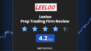 Leeloo Trading Review 2026 | All Pros & Cons, Costs, Rules